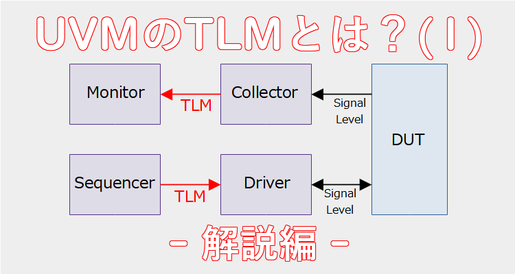 UVMのTLMとは?(1) 解説編 – FPGA LAND UVMのTLMとは?(1) 解説編 – FPGA LAND