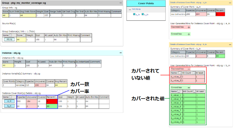UVMの環境構築！(6) Monitor – FPGA LAND