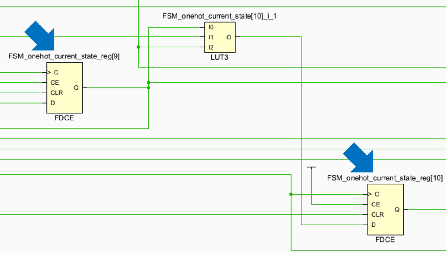 FPGAにおけるステート・マシン(FSM)のエンコード方式は? – FPGA LAND FPGAにおけるステート・マシン(FSM)のエンコード方式は? – FPGA LAND