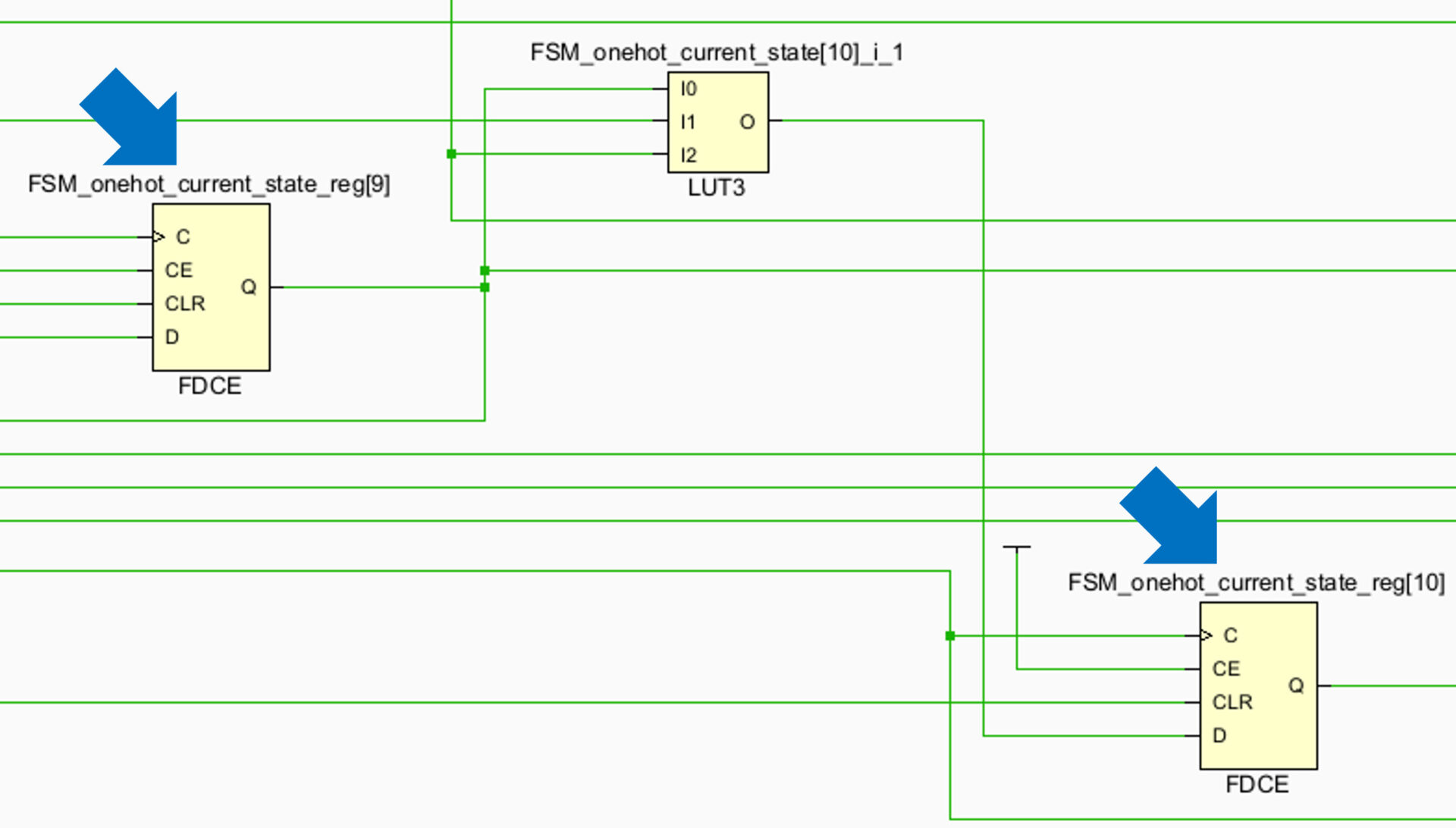 FPGAにおけるステート・マシン（FSM）のエンコード方式は？ – FPGA LAND